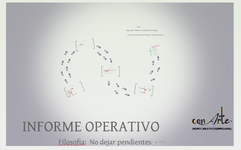 Informe Operativo by Marcela Pulido on Prezi