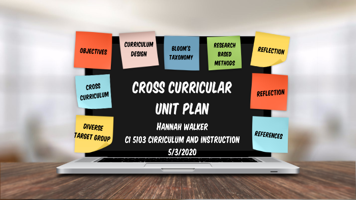 cross curricular unit plan by hannah walker on Prezi
