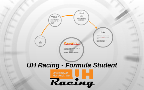 UH Racing - Formula Student by Gideon Hardy on Prezi