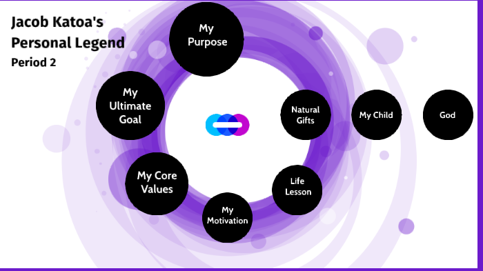 Jacob Katoa Personal Legend by Jacob Katoa on Prezi