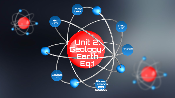 Unit 1 Geo EQ1 Lecture by Mathew Puig on Prezi