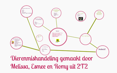 Dierenmishandeling by Romy Van waard on Prezi