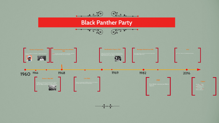 Black Panther Party by on Prezi