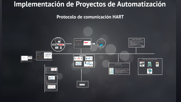 Protocolo Hart by Nicolas Altamirano on Prezi