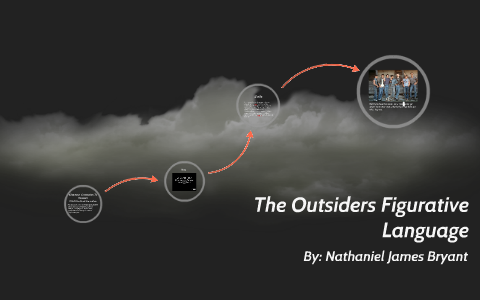 The Outsiders Figurative Language by Nathaniel Bryant on Prezi