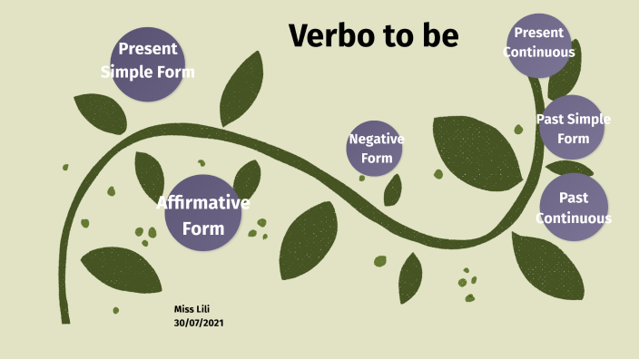 Verb to be: Past continuous by Lili Armas on Prezi
