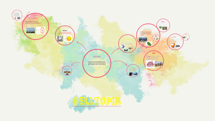 Cell Membrane/Police dept. by ALEXIS HARRIS on Prezi