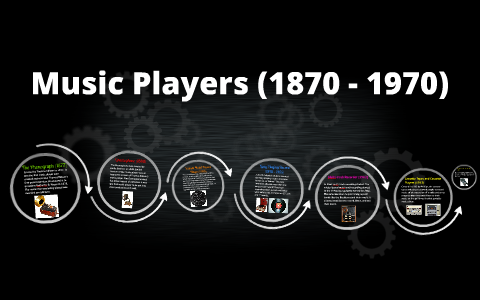 Music Players (1870 - 1970) by Aidan Cleary on Prezi