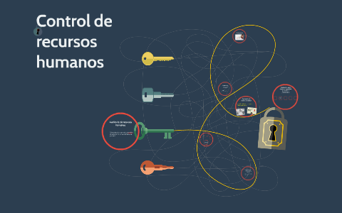 Control de recursos humanos by Johan Mujica on Prezi