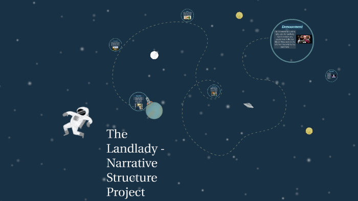 The Landlady - Narrative Structure Project by kayla hau on Prezi