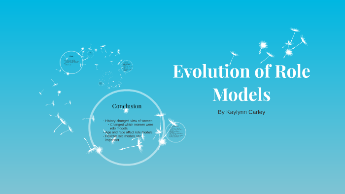 Evolution of Role Models by Kaylynn Carley on Prezi