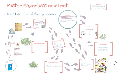 Mister Magnolia's new boot by abi wigglesworth on Prezi
