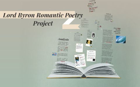Lord Byron Romantic Poetry Project by Harman Kaur on Prezi