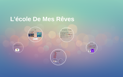 L’école De Mes Rêves by sofia costa on Prezi