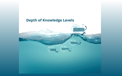 Depth of Knowledge Levels by Kristen King