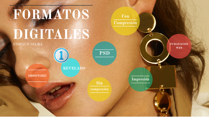 Formatos Digitales by Enrique Selma on Prezi