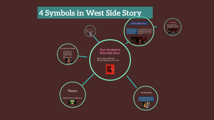 Four symbols in West Side Story (Actions) by Siddharth ...