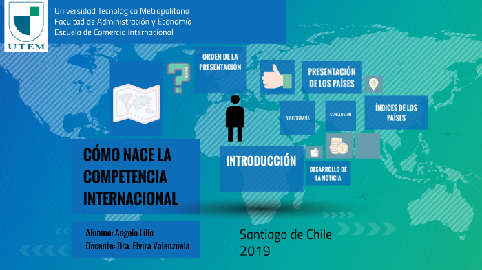 Cómo nace la competencia internacional by Angelo lillo on Prezi
