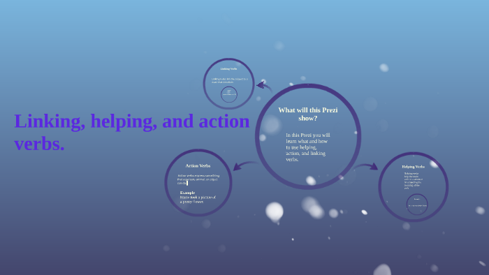 Linking Verbs by Floria Flower on Prezi