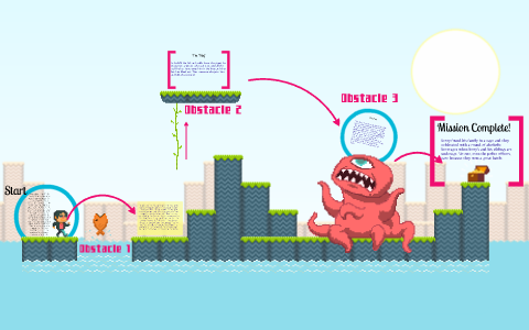 Society Without Laws by Bryan MacDonald on Prezi