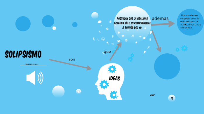 solipsismo by christian ponce on Prezi