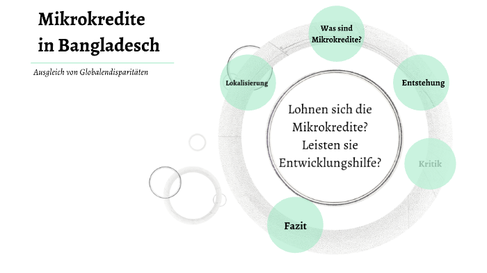 Mikrokredite in Bangladesch by Claire Schröder on Prezi