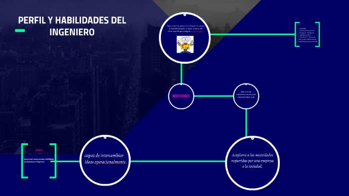 PERFIL Y HABILIDADES DEL INGENIERO by karina turizo on Prezi