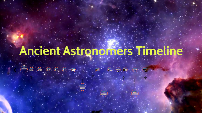 Ancient Astronomers Timeline by Sagarika Manojkumar on Prezi