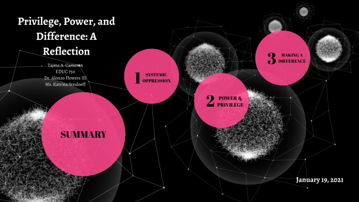 Privilege, Power, and Difference: A Reflection by Tajma Cameron on Prezi