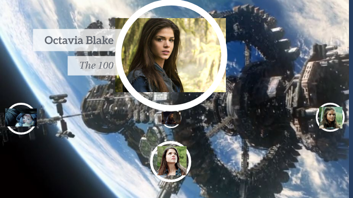 Character Analysis by Shay Davidson on Prezi