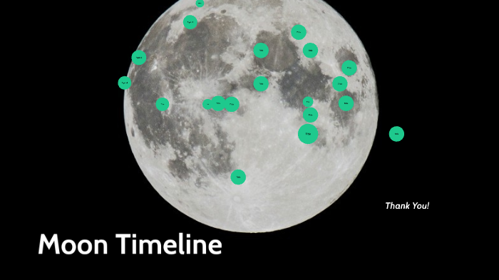 Moon timeline by Jake Serenity on Prezi