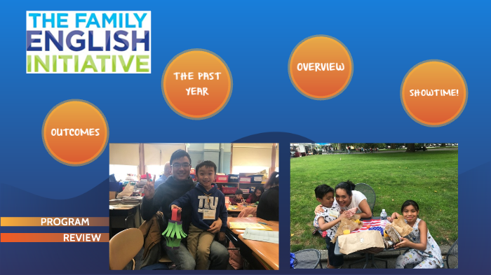 Family English PPT by Family English on Prezi