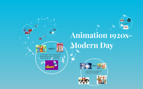 Animation 1920s-Modern Day by Ariana Sauceda on Prezi