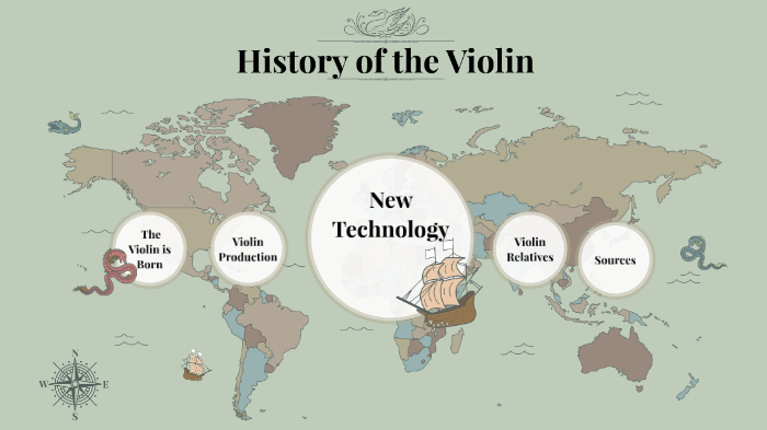 History of The Violin by Savannah Anderson