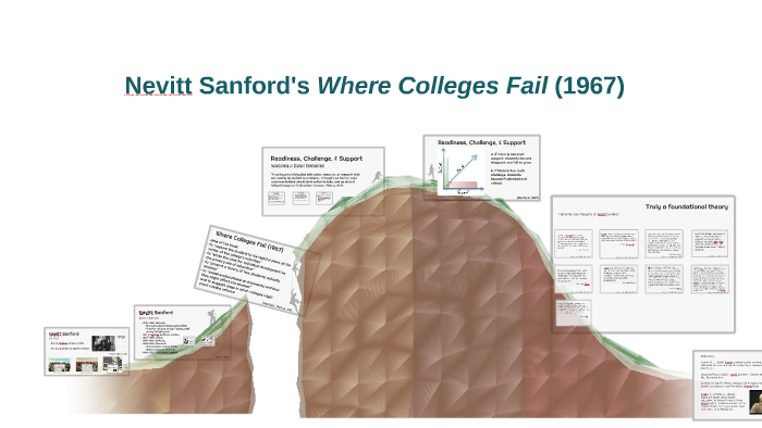 Nevitt Sanfords Where Colleges Fail (1967) by Adrienne Button on Prezi