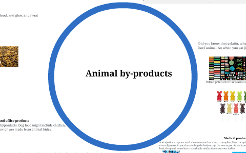 animal by-products by on Prezi
