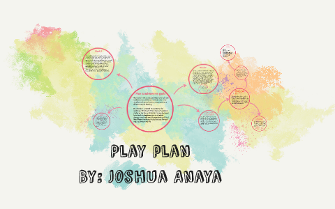 Play Plan by Joshua Anaya