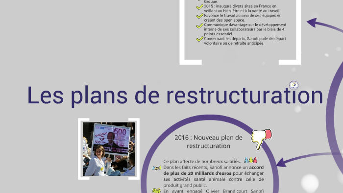 Les plans de restructuration by Clotilde Harmel