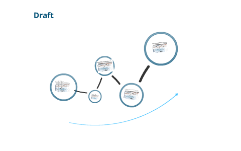 GQ Roadmap by Paul Samuels on Prezi