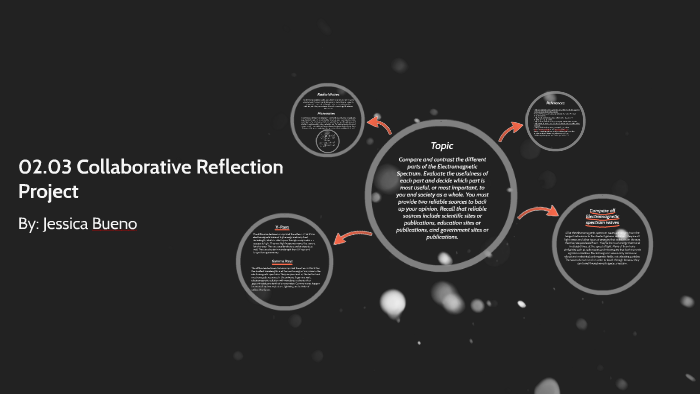 02.03 Collaborative Reflection Project by Jessica Bueno on Prezi