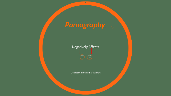 Pornography Addiction by Cody Wirth on Prezi