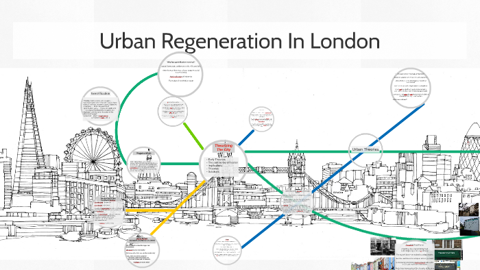 Urban Regeneration In London by Jack Hayes on Prezi