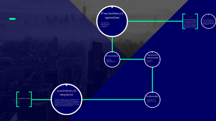 Las Sociedades en Contacto by constanza martinez