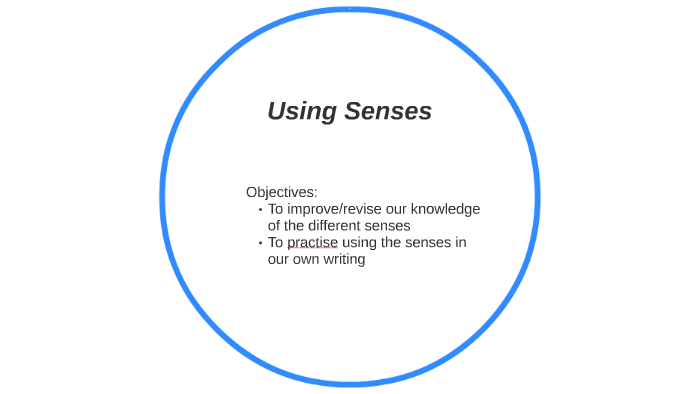Using senses in descriptive writing by on Prezi