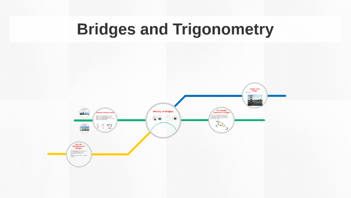 Bridges and Trigonometry by Nick Shotkoski on Prezi