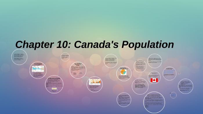 Chapter 10: Canada's Population by kim williams on Prezi