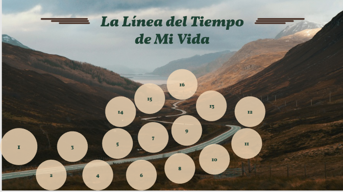 La Línea del Tiempo de Mi Vida by Jasmin Martinez on Prezi
