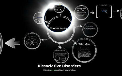 Dissociative Disorders by on Prezi