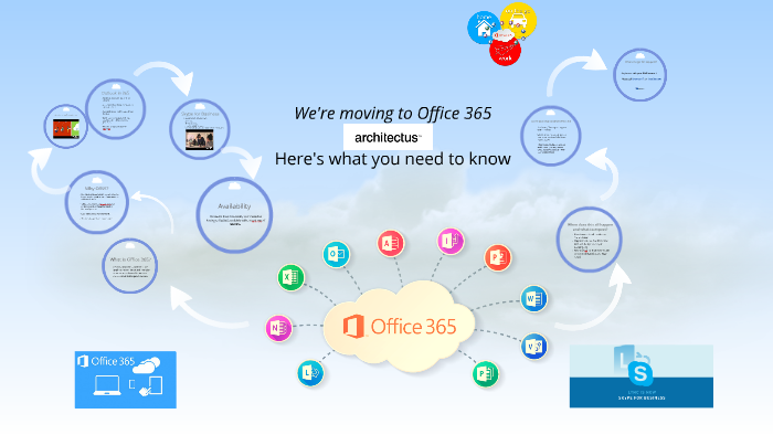 Microsoft Office 365 - Architectus by Eileen Racca on Prezi