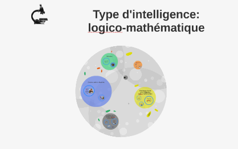 Intelligence Logico-Mathématique by Michael Bondy on Prezi